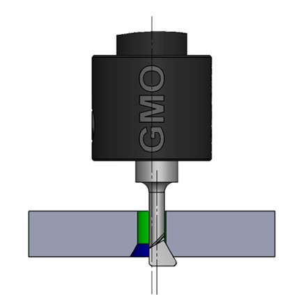 - GMO HSF-Tool